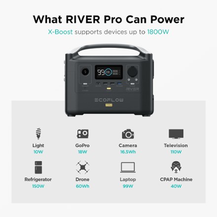 EcoFlow RIVER Pro Portable Power Station | REI Co-op