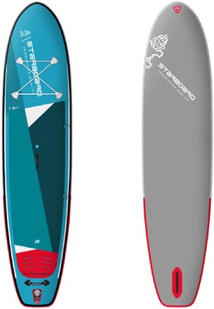 How to Choose a Stand Up Paddle Board (SUP) | REI Co-op